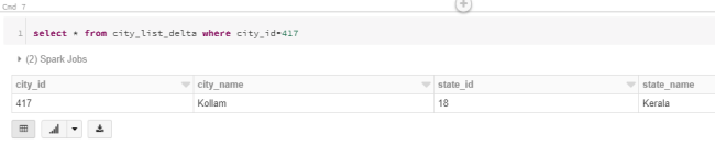 Working With Free Community Edition Of Databricks Spark Cluster